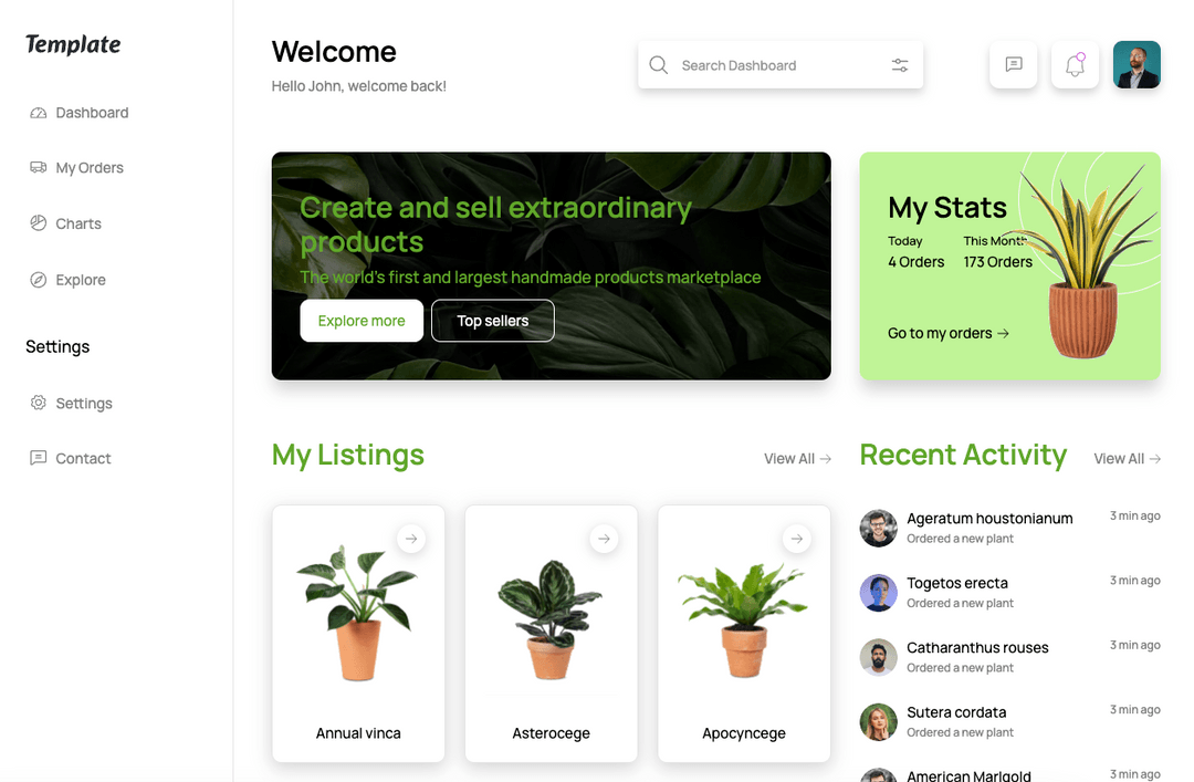 eCom Dashboard | Free Webflow Component